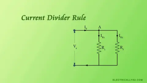 Current Divider Rule