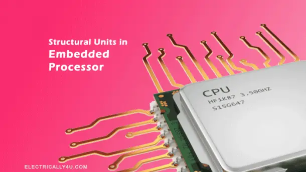 Different types of Embedded Processor