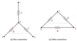 Star Delta Transformation with solved problems